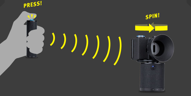 The Spinner 360° Motorizer